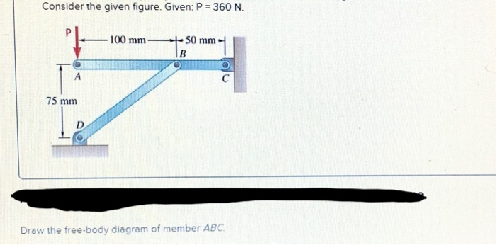 Solved Consider the given figure. Given: P 360 N. 100 mm 50 | Chegg.com