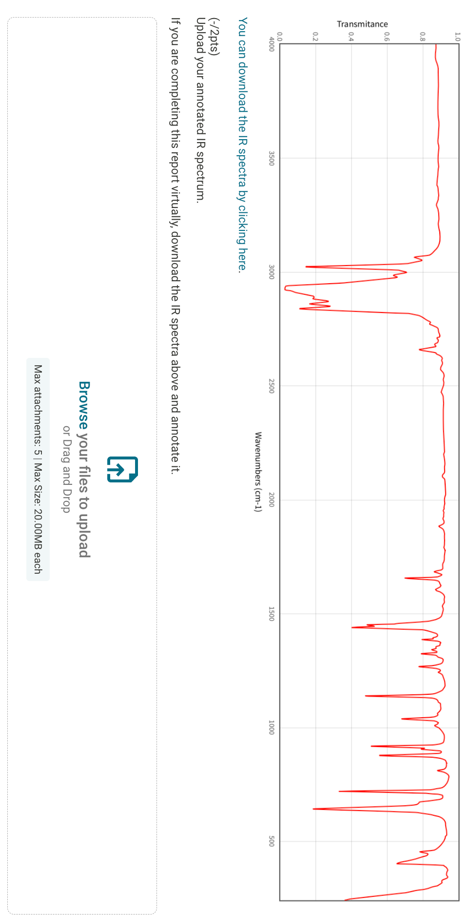 Solved Dehydration of an alcohol- The dehydration of | Chegg.com