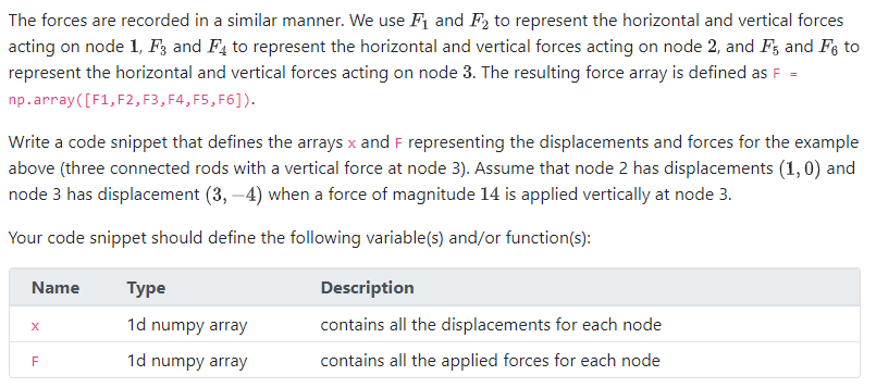 Simulations and design using the finite element | Chegg.com