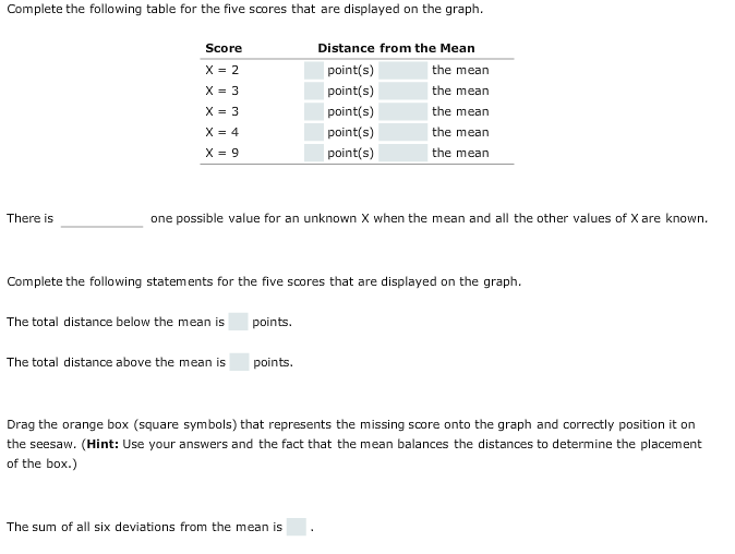 Solved 2. The mean as a balance point Aa Aa E The | Chegg.com