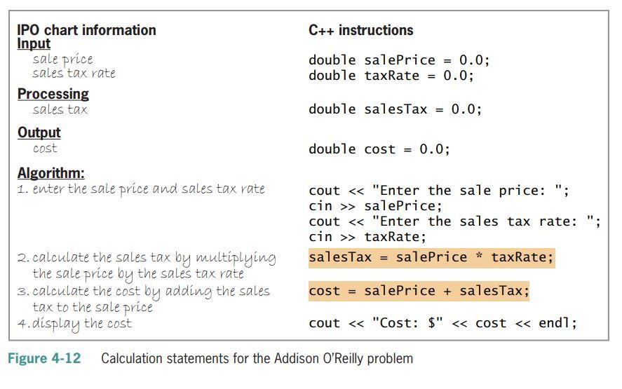 Solved 11. Jacob Weinstein wants a program that displays his | Chegg.com