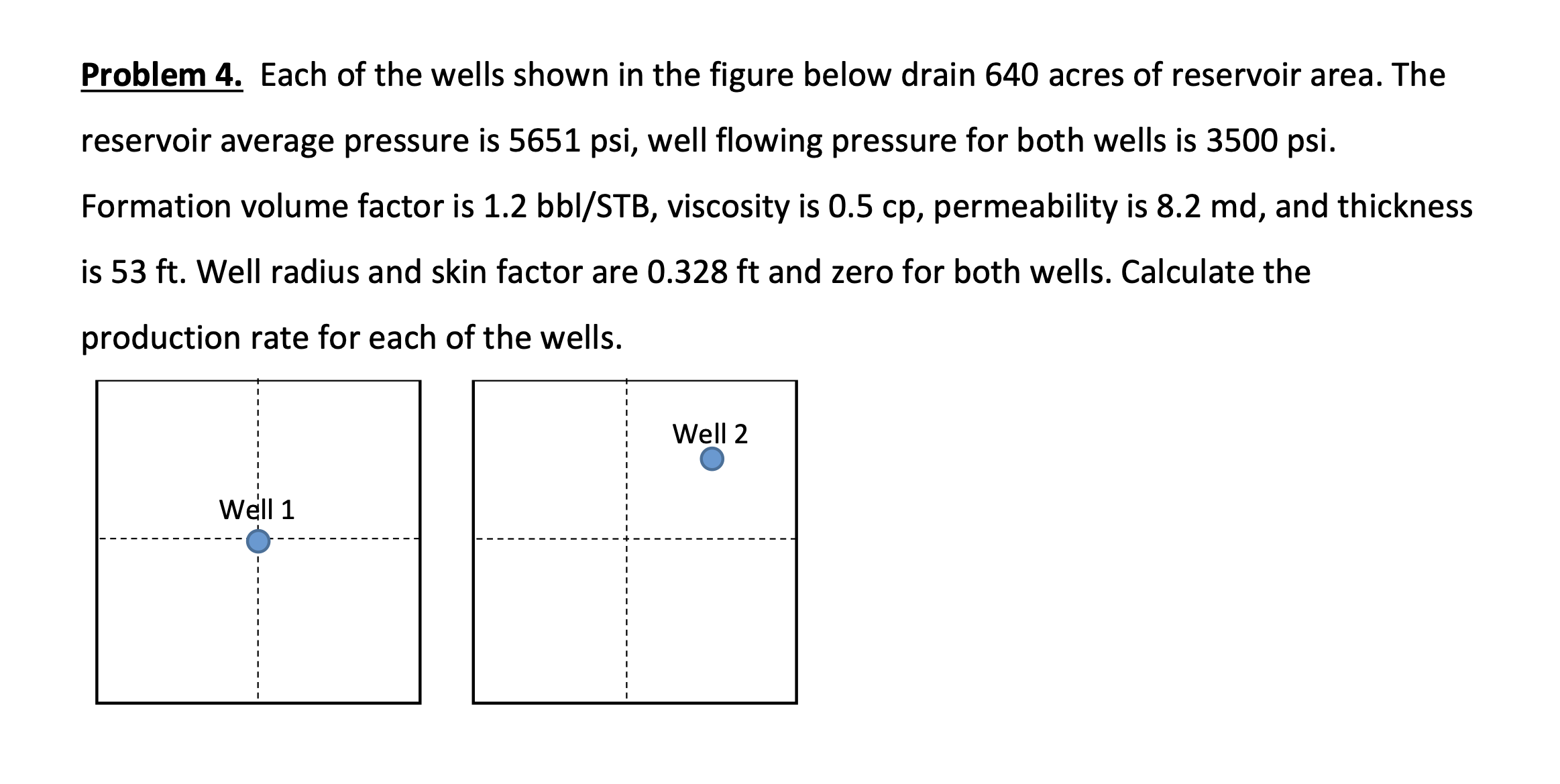 Solved Problem 4. ﻿Each of the wells shown in the figure | Chegg.com