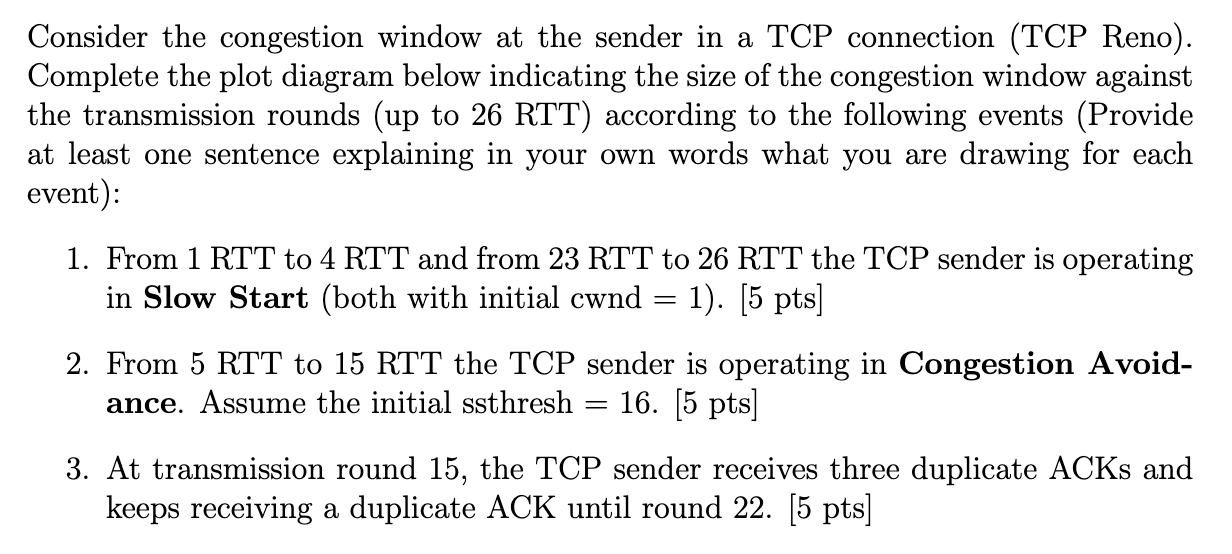 Solved Consider the congestion window at the sender in a TCP | Chegg.com