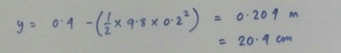 Solved 4. III BIO Scientists have investigated how quickly | Chegg.com