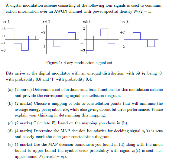 A digital modulation scheme consisting of the | Chegg.com