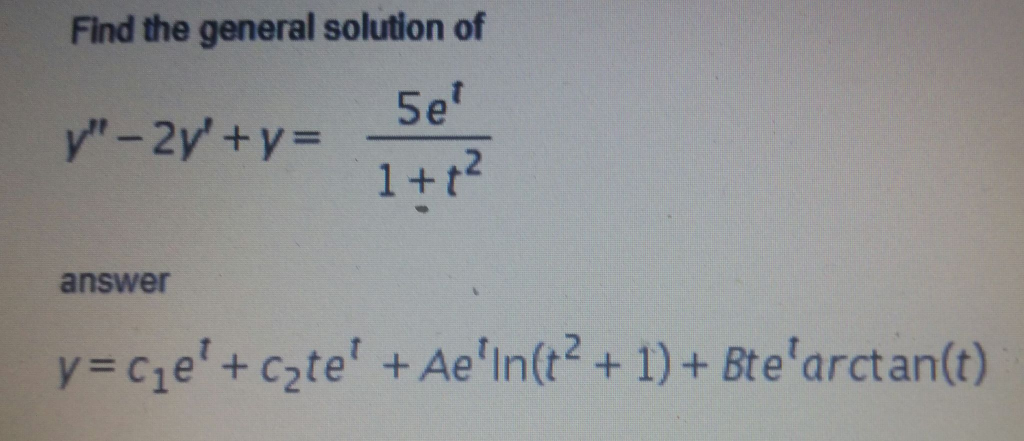 Solved Solve using the method of undetermined coefficients. | Chegg.com