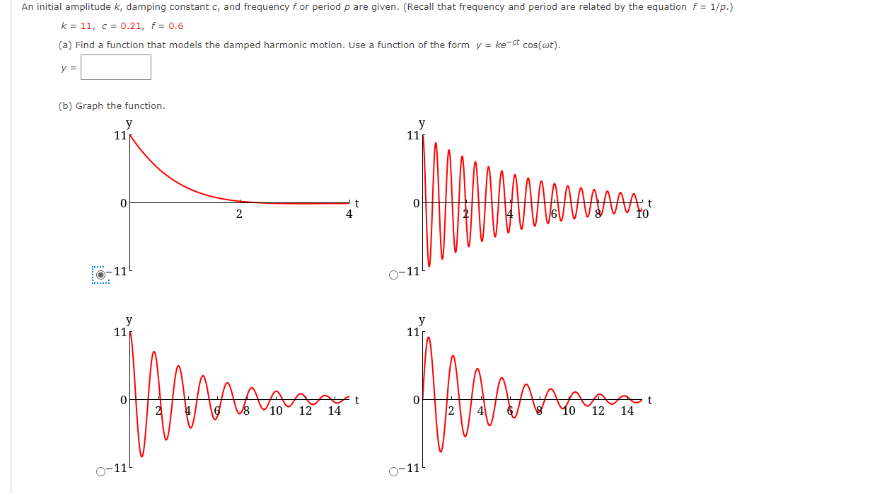Solved An initial amplitude k, damping constant c, and | Chegg.com