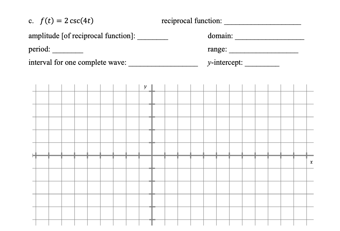 Solved reciprocal function: domain: c. f(t) = 2 csc(4t) | Chegg.com