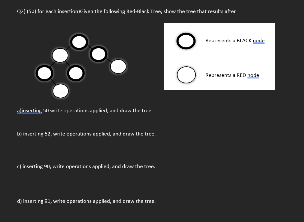 Solved Q2) (5p) ﻿for each insertion)Given the following | Chegg.com