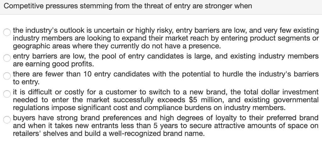 Solved Competitive pressures stemming from the threat of | Chegg.com