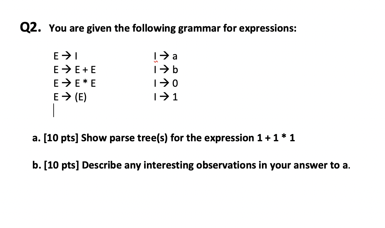 Solved Q2. You are given the following grammar for | Chegg.com