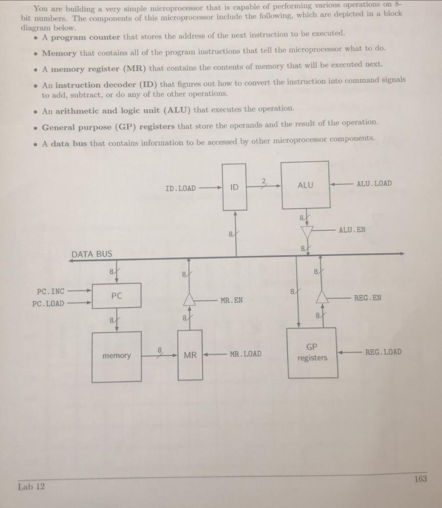 Solved You are building a very simple microprocessor that is | Chegg.com