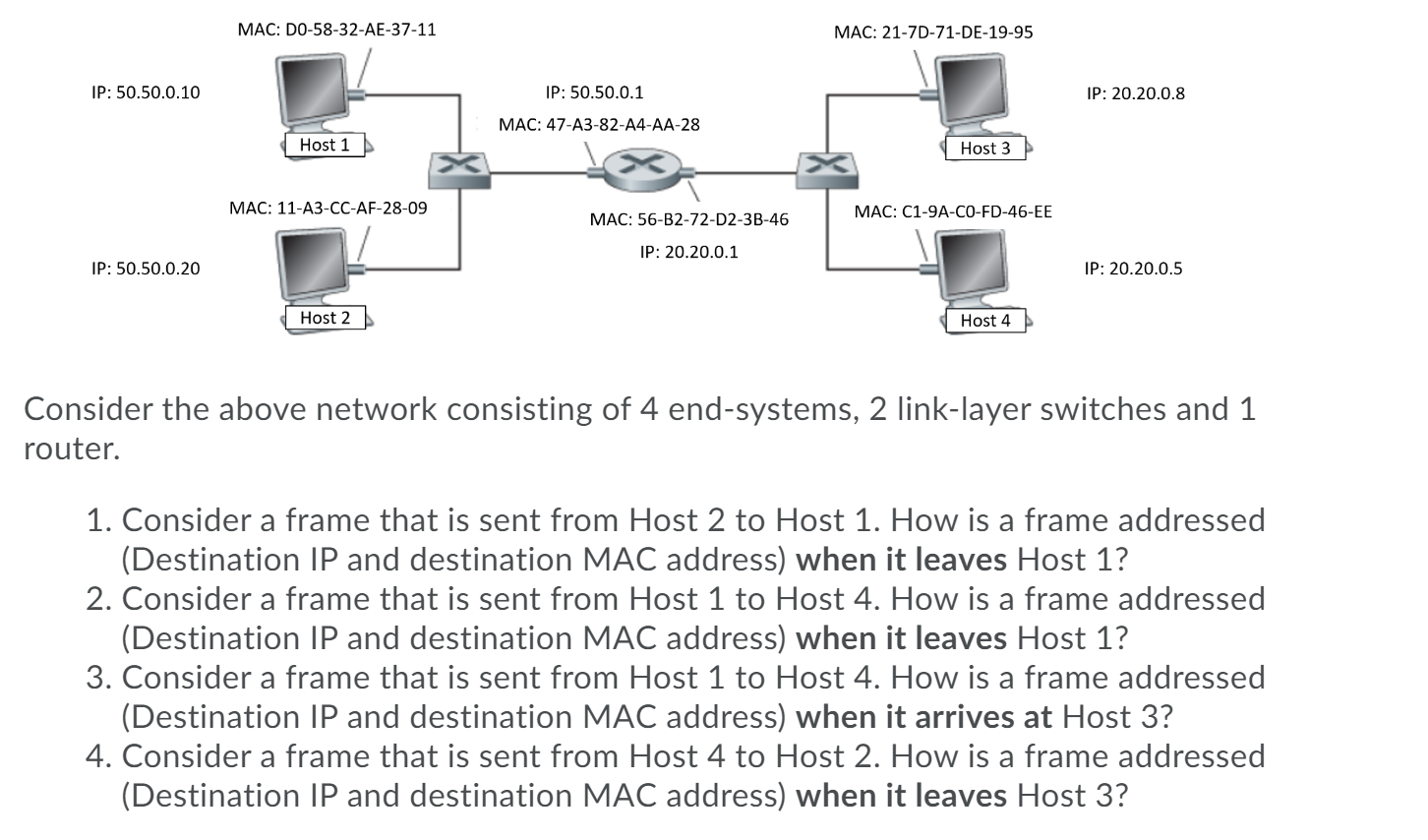 MAC: DO-58-32-AE-37-11 MAC: 21-7D-71-DE-19-95 IP: | Chegg.com