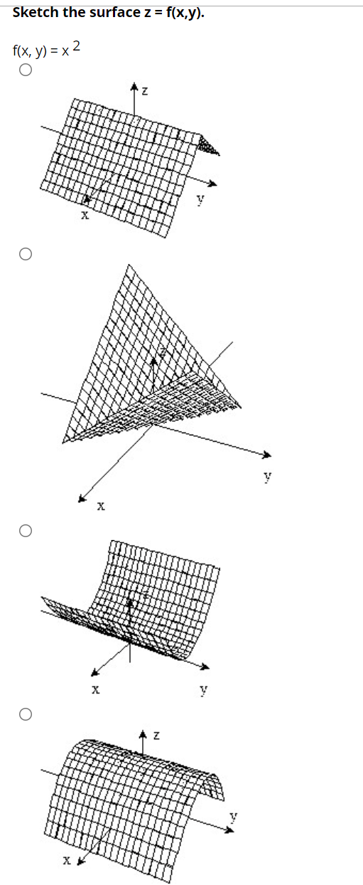 Solved Sketch the surface z = f(x,y). f(x, y) = x 2 O X X Z | Chegg.com