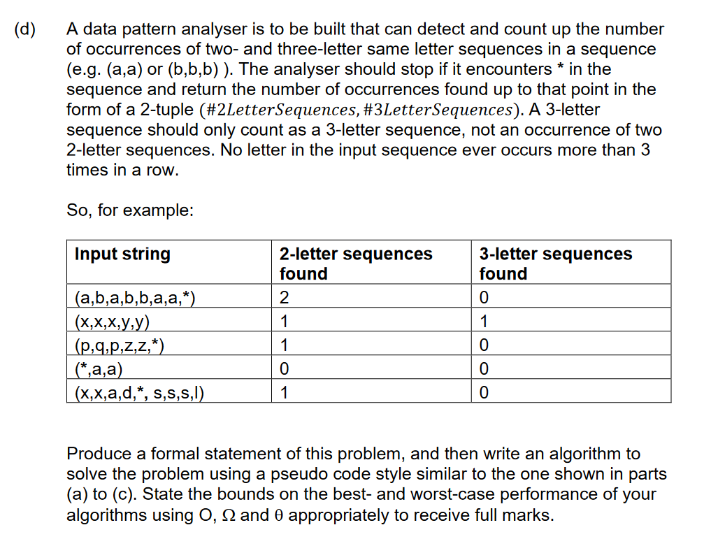 Solved (d) A data pattern analyser is to be built that can | Chegg.com
