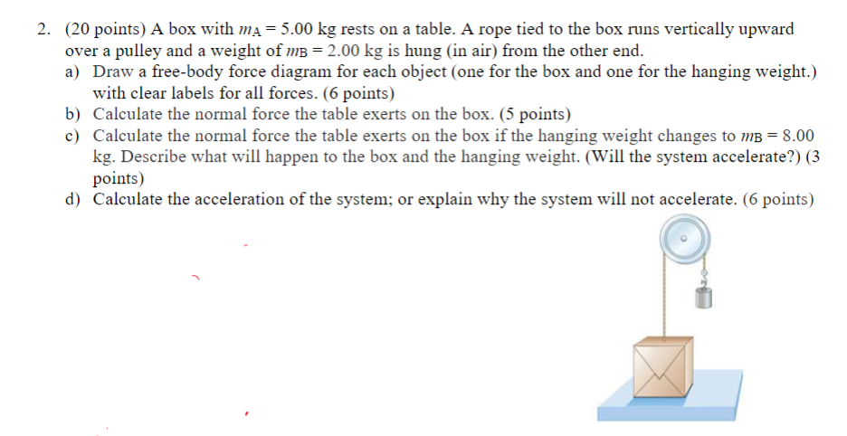 Solved 2. (20 points) A box with mA=5.00 kg rests on a | Chegg.com