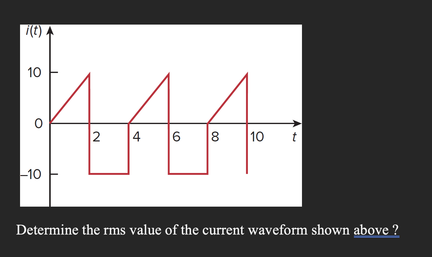 Solved Determine the rms value of the current waveform shown | Chegg.com