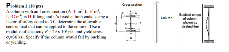 Solved Cross section " Column Problem 2 (10 pts) A column | Chegg.com