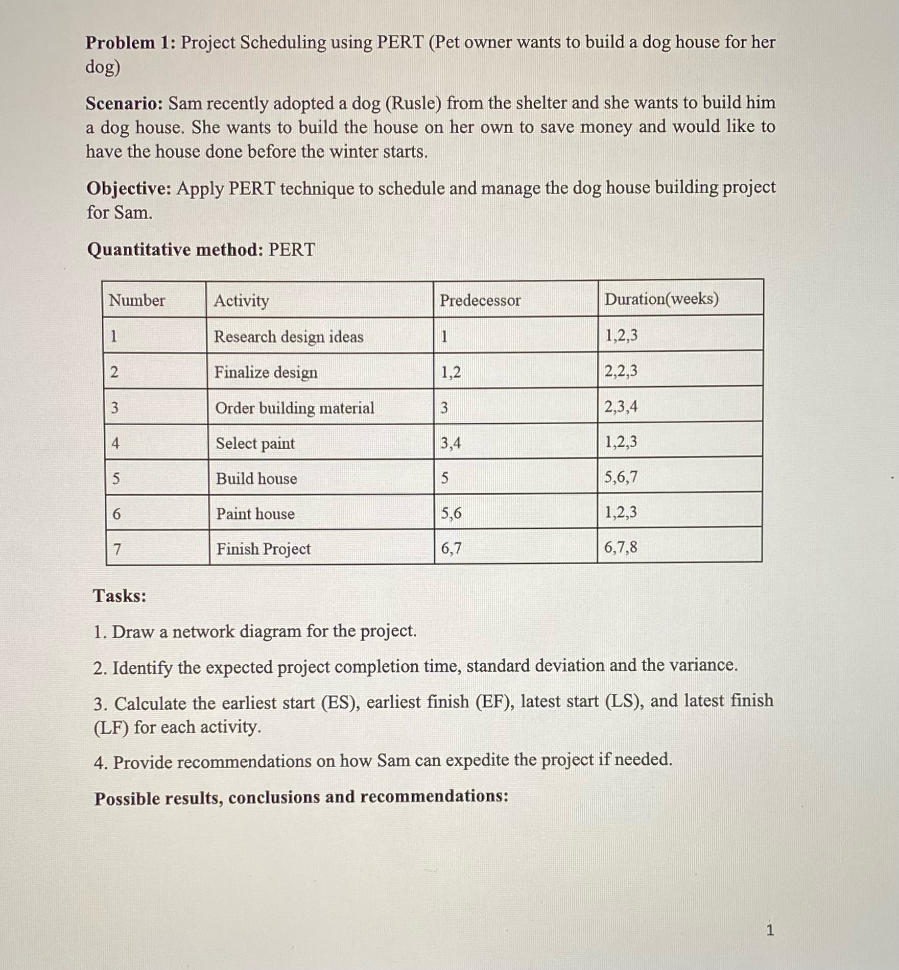 Solved Choose a real life problem (problems you could have | Chegg.com