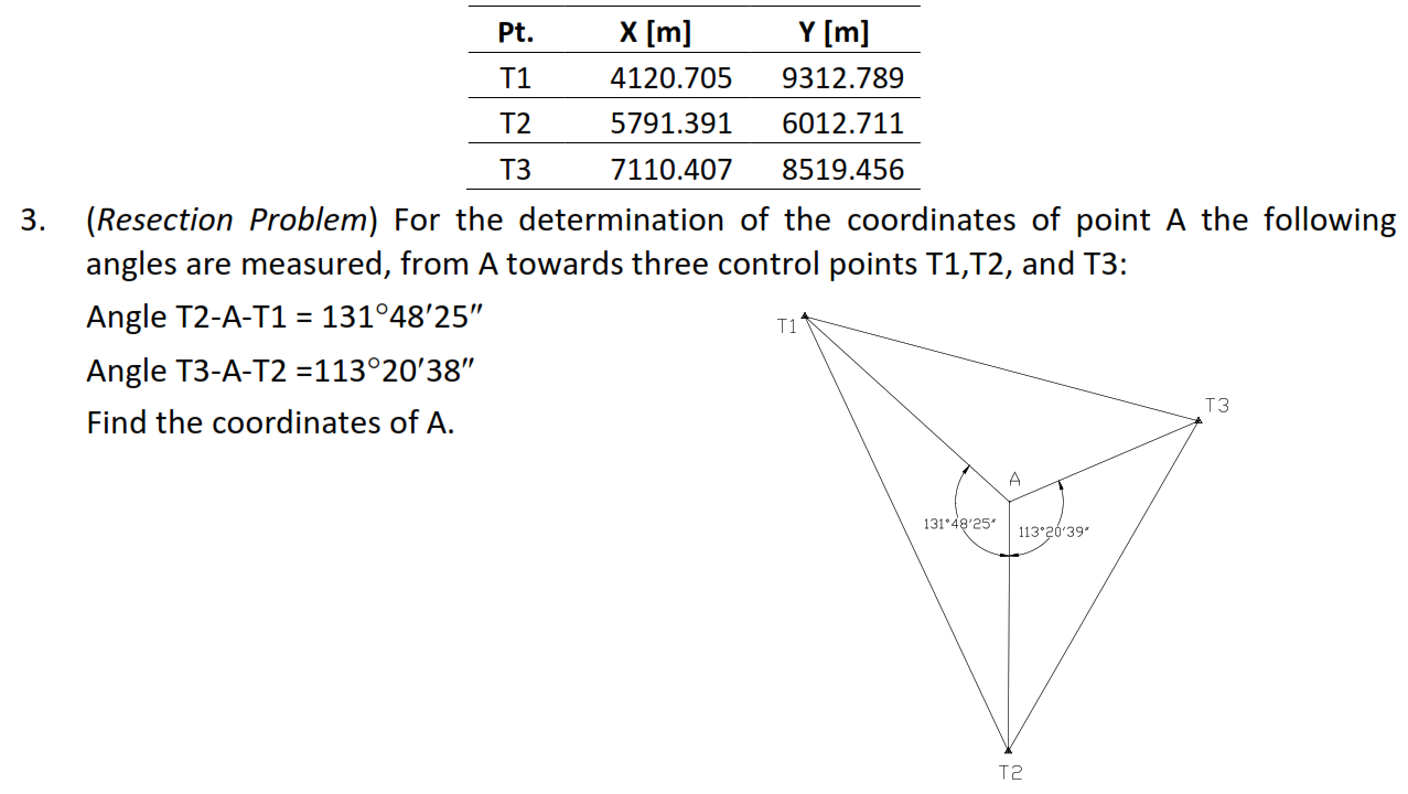 Solved (Resection Problem) ﻿For the determination of the | Chegg.com