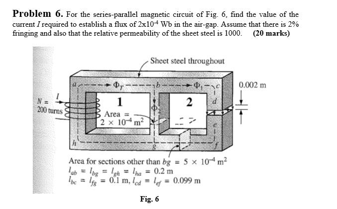 Solved Problem 6. For the series-parallel magnetic circuit | Chegg.com
