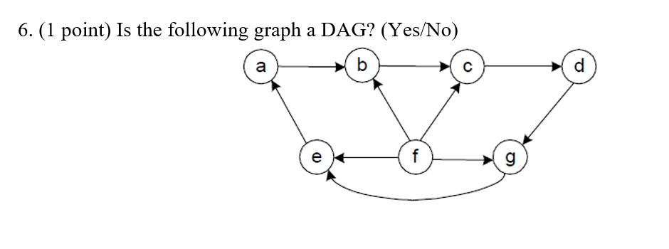 Solved 6. (1 point) Is the following graph a DAG? (Yes/No) 9 | Chegg.com
