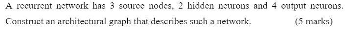 Solved A recurrent network has 3 source nodes, 2 hidden | Chegg.com