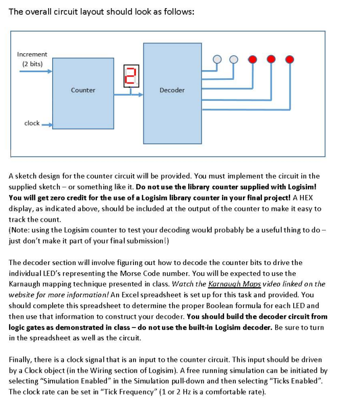 Solved Project 3 Part A Karnaugh MapsCSC235 - Project 3, | Chegg.com