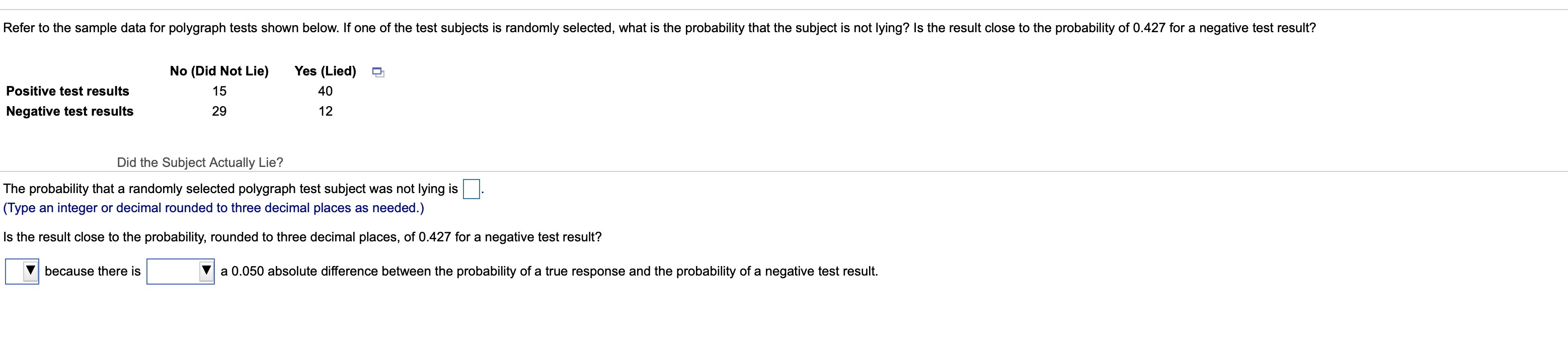 Solved Refer to the sample data for polygraph tests shown | Chegg.com