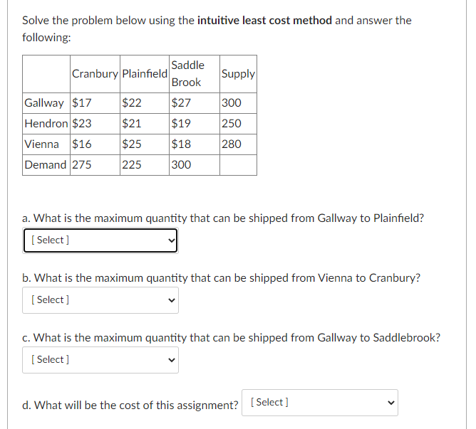 Solved Solve the problem below using the intuitive least | Chegg.com
