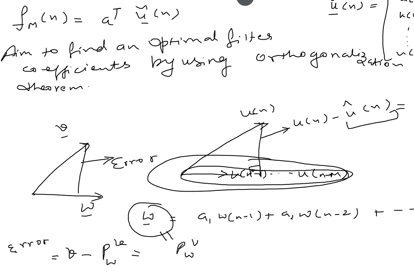 MACHINE LEARNING - LINEAR PREDICTIONI need to find | Chegg.com