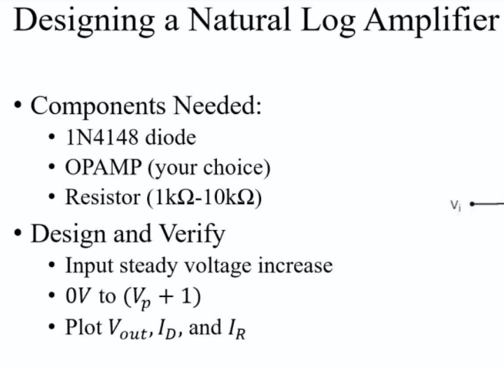 Solved D t R1 V; Vo + Designing a Natural Log Amplifier . | Chegg.com