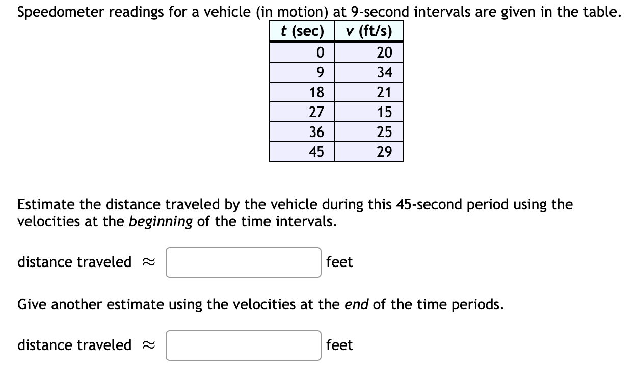 Solved Speedometer readings for a vehicle (in motion) at | Chegg.com