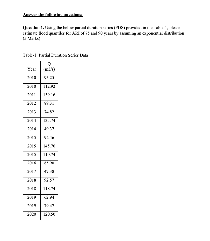 Solved Answer the following questions: Question 1. Using the | Chegg.com