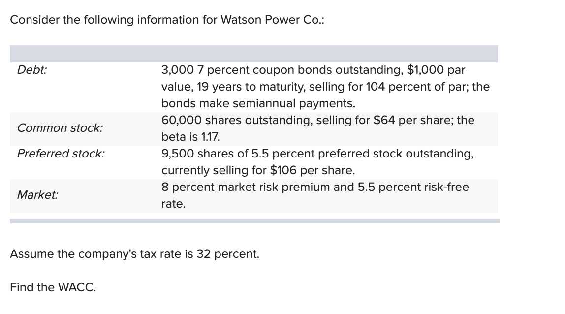 Solved Consider the following information for Watson Power | Chegg.com