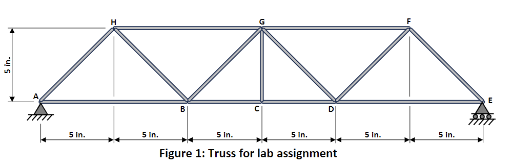 Solved Find CG given there's a 2 kg load on joint C. | Chegg.com