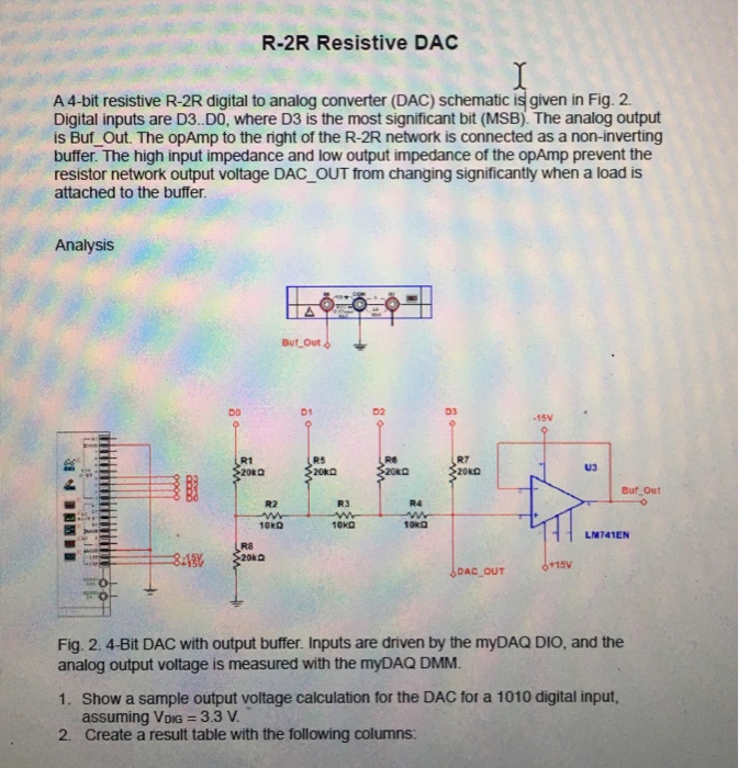 Solved R-2R Resistive DAC A 4-bit resistive R-2R digital to | Chegg.com
