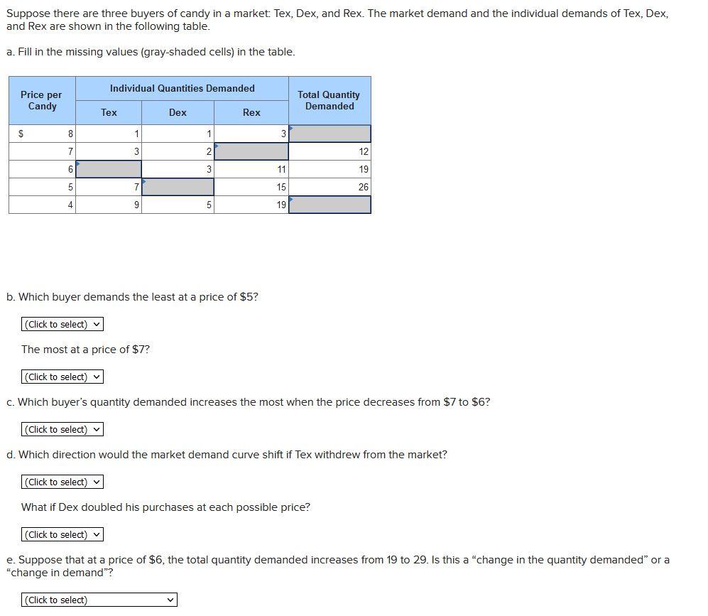 Solved Suppose there are three buyers of candy in a market: | Chegg.com