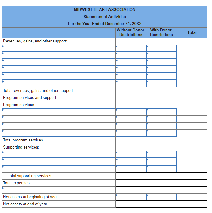 Solved The following are the 20X2 transactions of the | Chegg.com