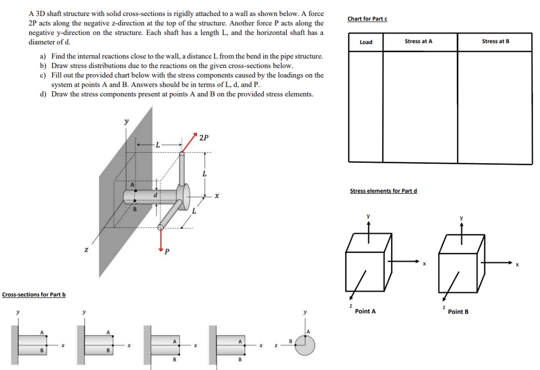 A 3D shaft structure with solid cross-sections is | Chegg.com