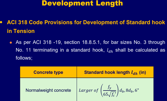 Solved Subject: Reinforced Concrete Design Code: ACI 318-19 | Chegg.com
