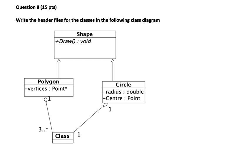 Solved Question 8 (15 pts) Write the header files for the | Chegg.com