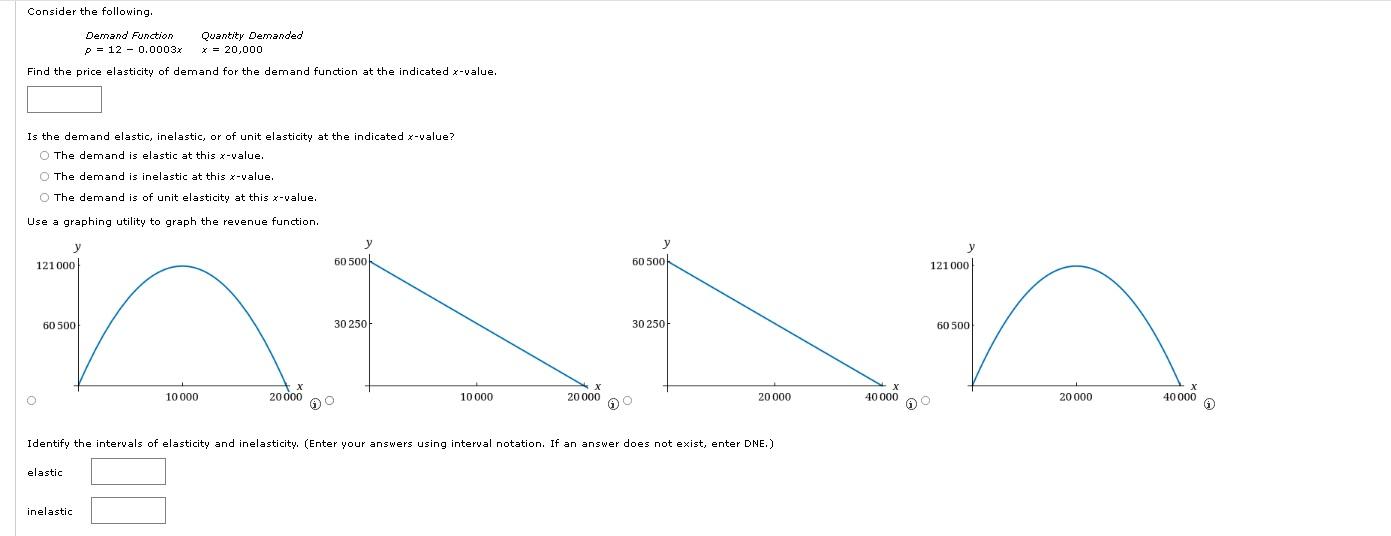 Solved Consider the following Demand Function Quantity | Chegg.com