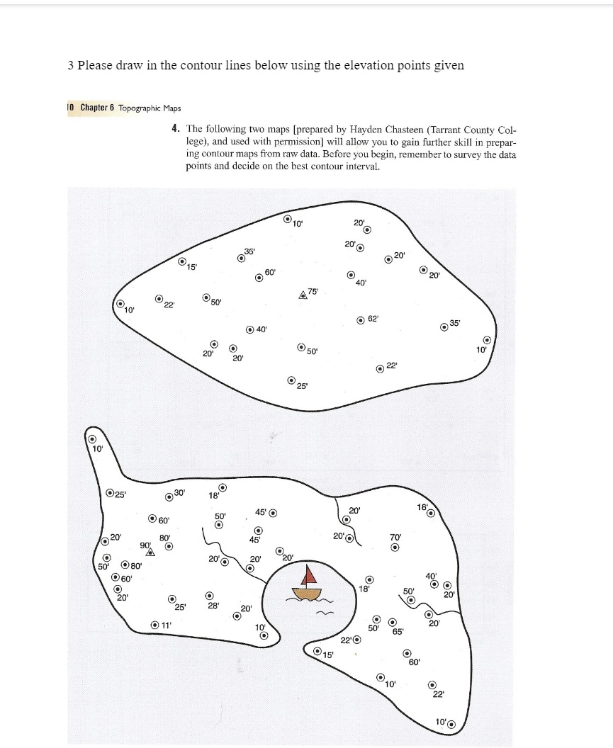 Solved Q3 ﻿: draw in the contour lines below using the | Chegg.com