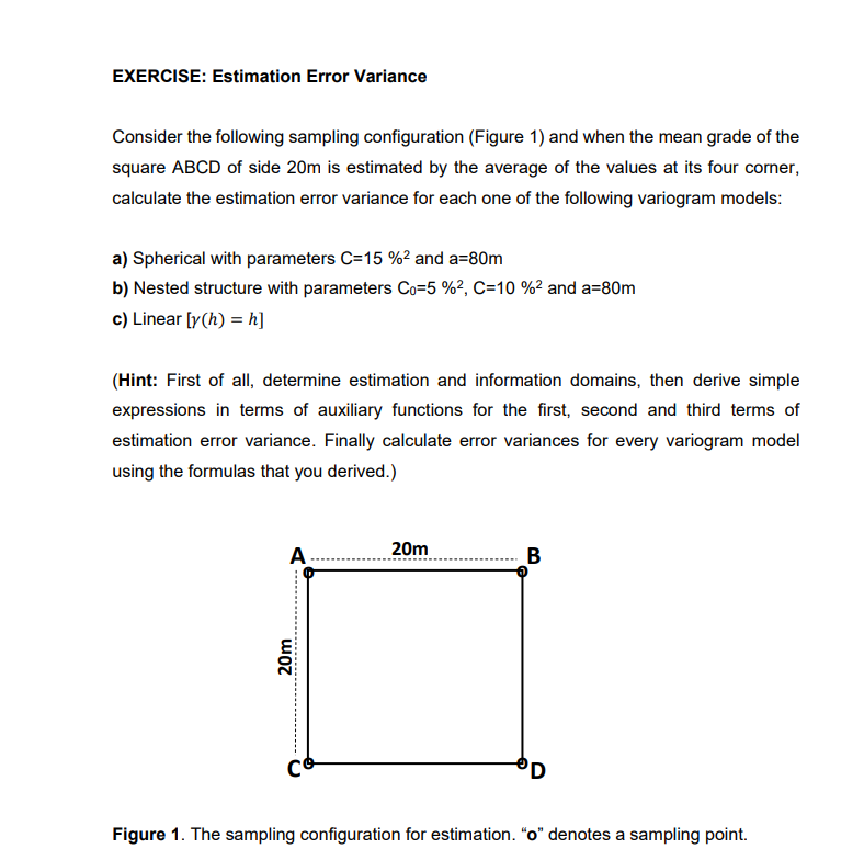 Solved EXERCISE: Estimation Error Variance Consider the | Chegg.com