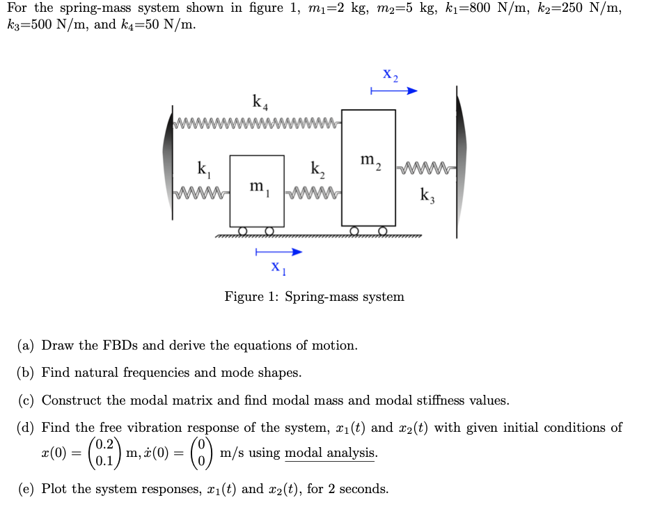 For the spring-mass system shown in figure 1, mi=2 | Chegg.com