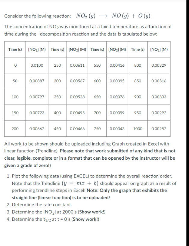 Solved Consider the following reaction: | Chegg.com