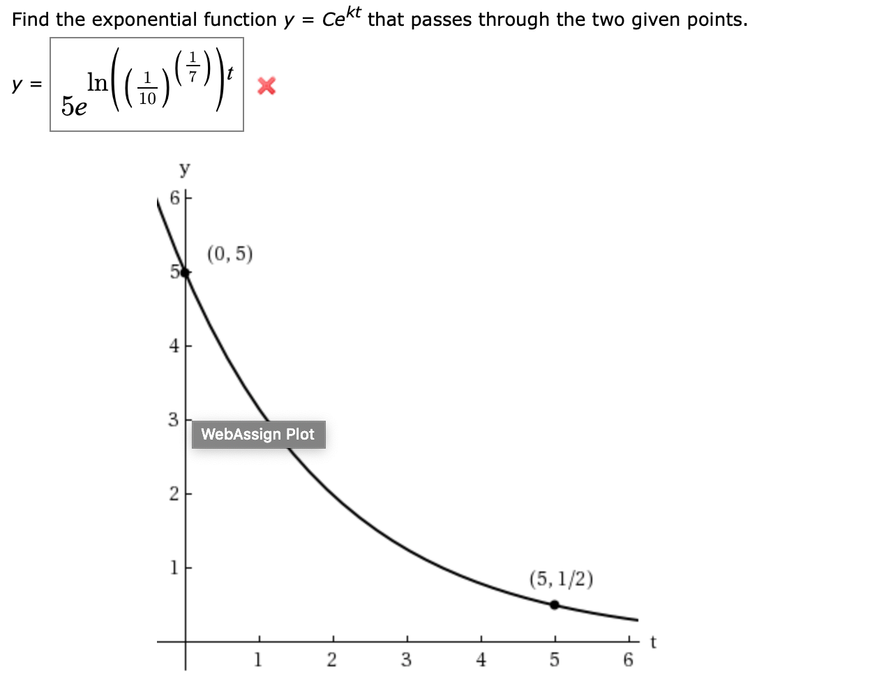 Solved Find the exponential function y = Cekt that passes | Chegg.com