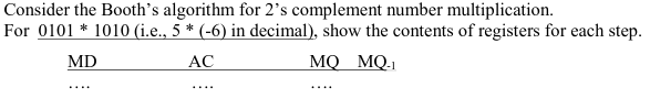 Solved Consider the Booth's algorithm for 2's complement | Chegg.com