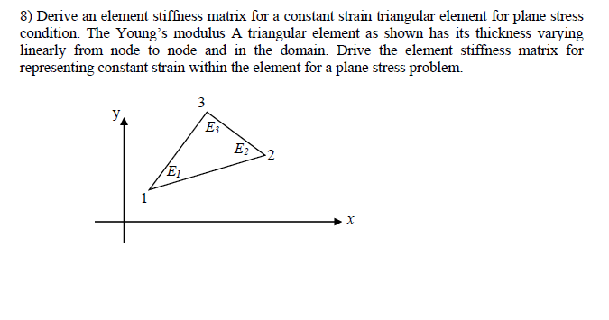 Solved 8) Derive an element stiffness matrix for a constant | Chegg.com